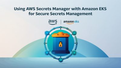 Using AWS Secrets Manager with Amazon EKS for Secure Secrets Management ...